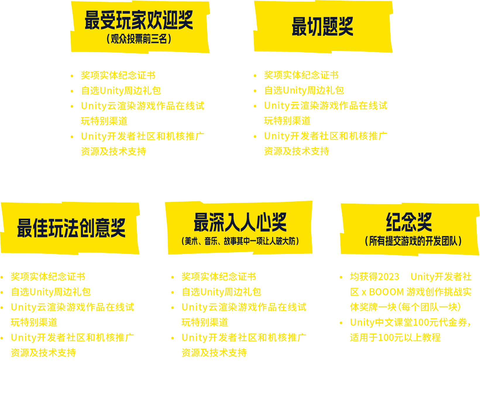 Unity评委团增设奖项